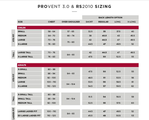 Racesafe Body Protector provent 3.0 - Tally Ho Farm Ltd